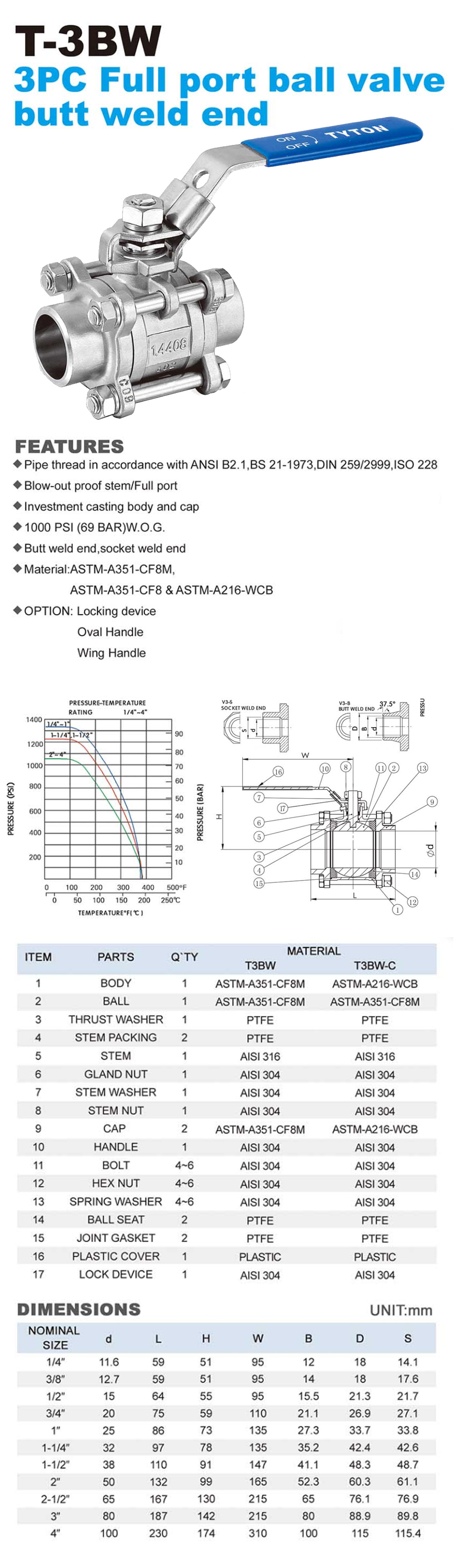 T-3BW 3PC FULL PORT BALL VAVLE-CANGZHOU TYTON VALVES FITTINGS CO.,LTD.